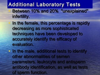 Diagnosis and management of male infertility | PPT