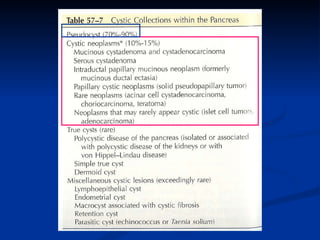 Diagnosis And Management Of Pancreatic Cystic Lesion | PPT