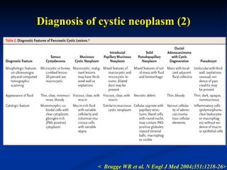 Diagnosis And Management Of Pancreatic Cystic Lesion | PPT