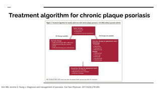 Diagnosis and Management of Psoriasis- August Psoriasis Awareness Month | PPT