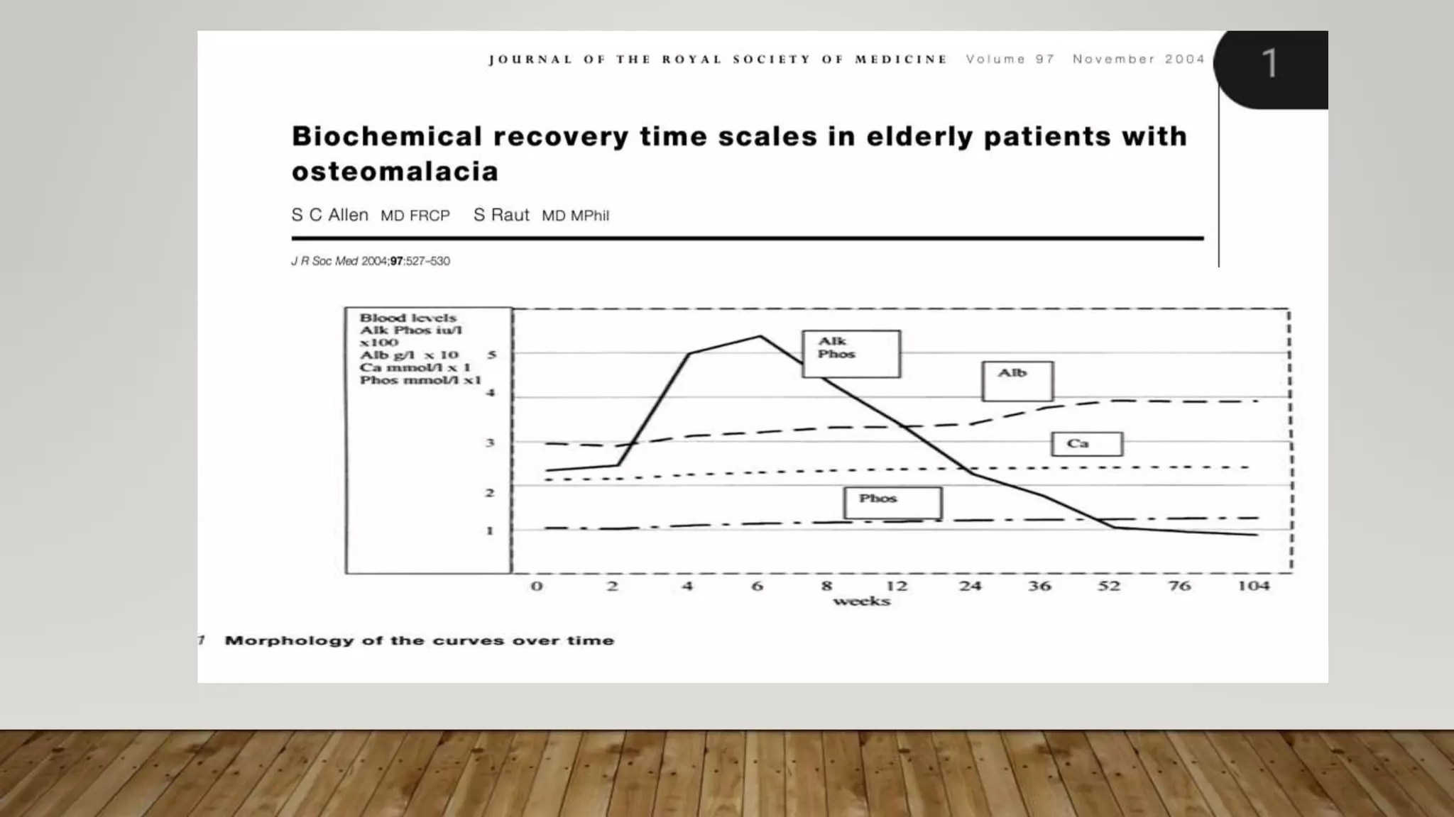 Diagnosis and Management of Rickets and Osteomalacia.pptx