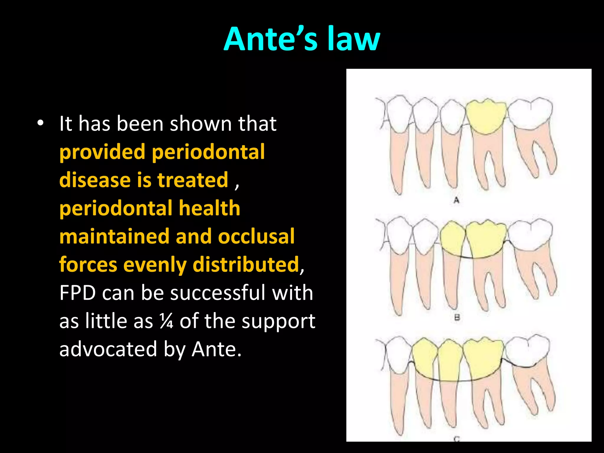 Diagnosis and periodontal consideration in fdp | PPTX | Dental Health ...