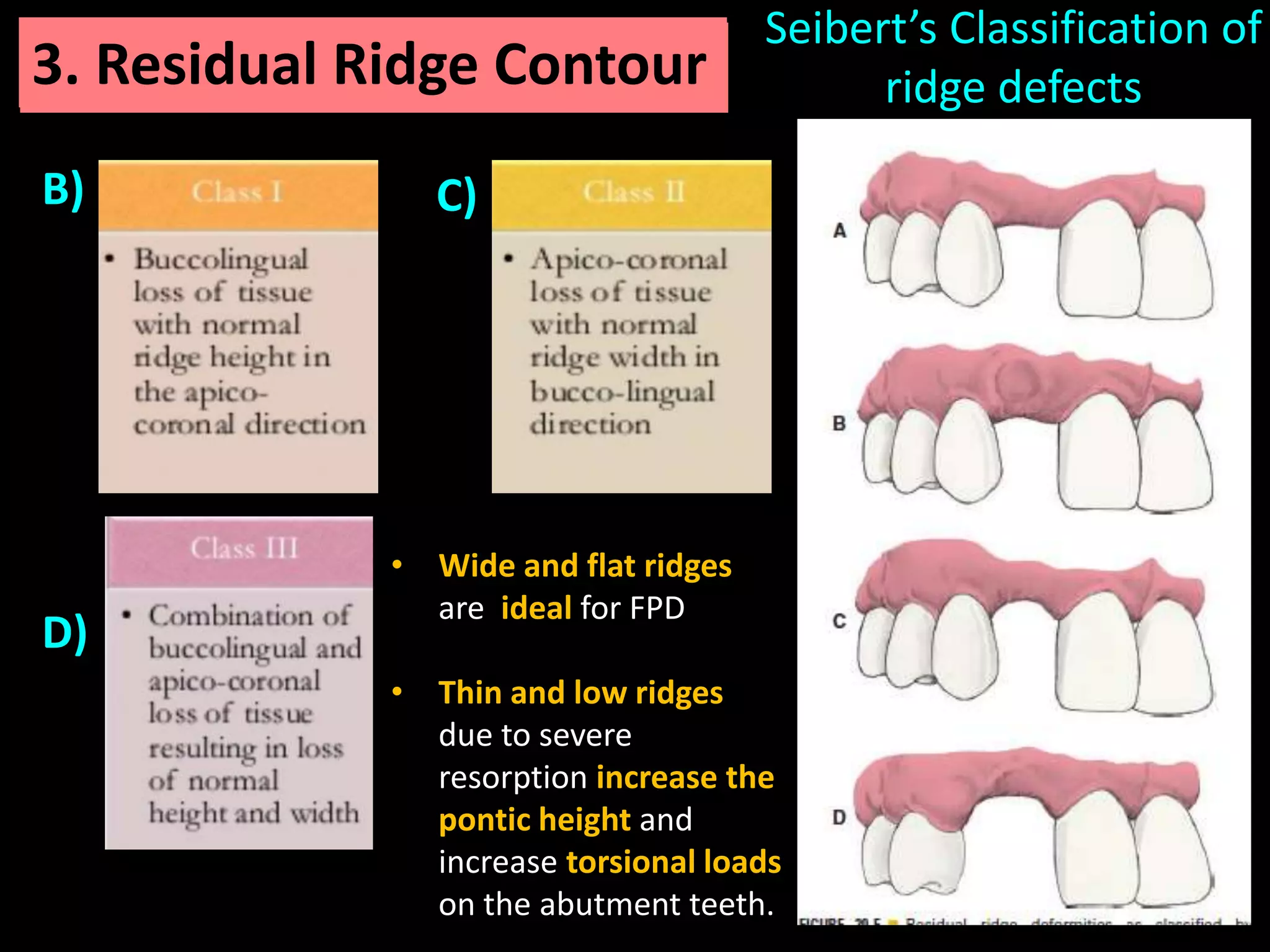 Diagnosis and periodontal consideration in fdp | PPTX