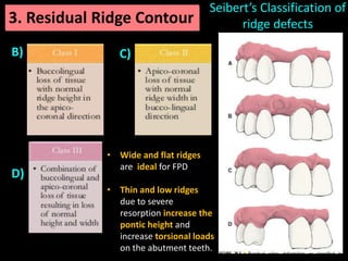 Diagnosis and periodontal consideration in fdp | PPT