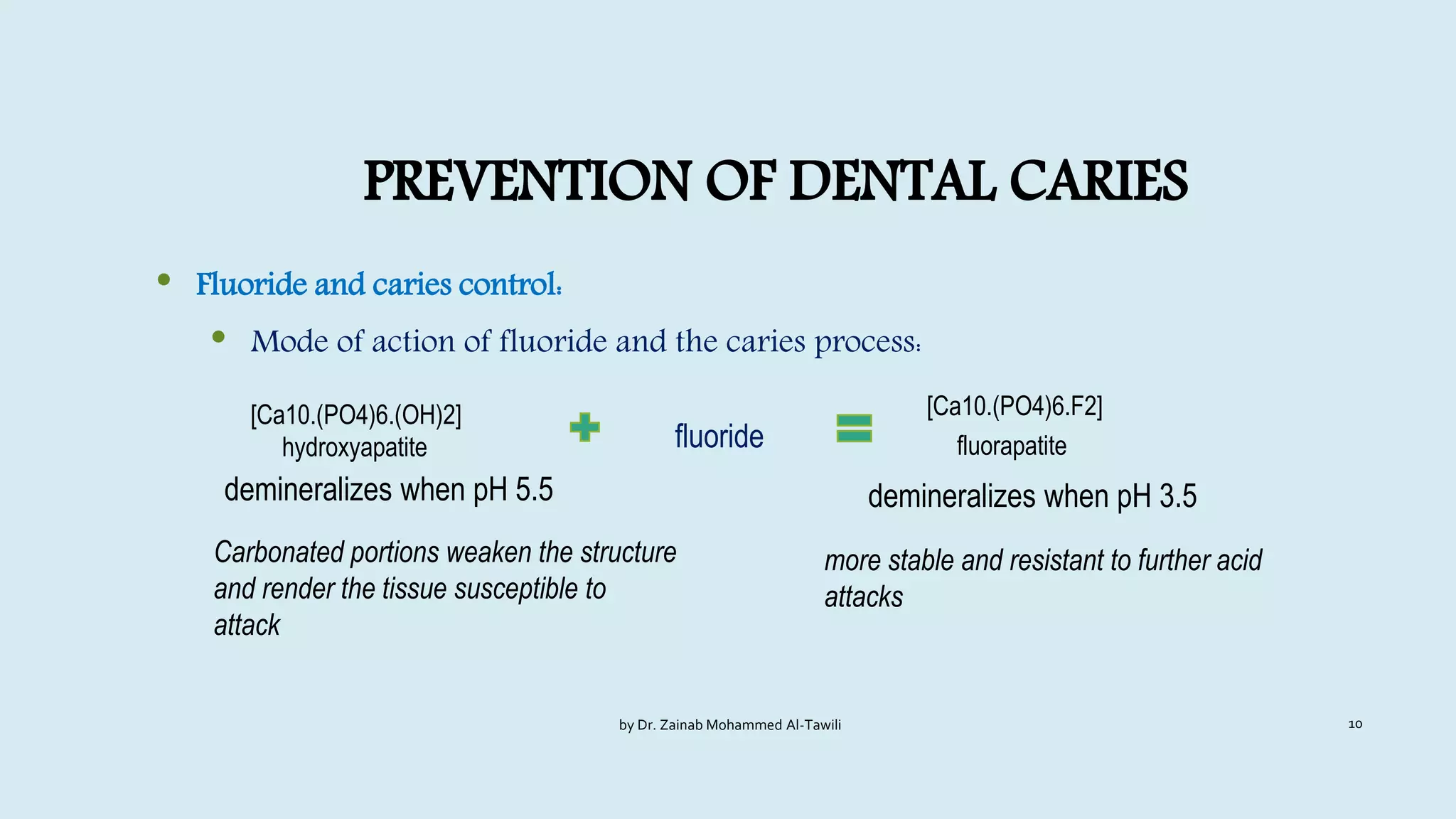 Diagnosis and prevention of dental caries | PPTX
