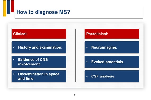 Diagnosis and red flags in Multiple sclerosis | PDF | Brain and Nervous ...