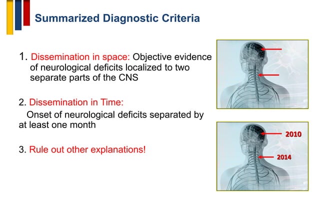 Diagnosis and red flags in Multiple sclerosis | PDF | Brain and Nervous ...