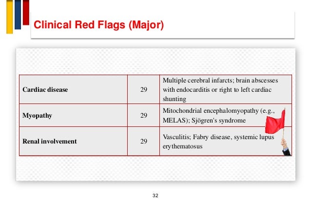 Diagnosis and red flags in Multiple sclerosis