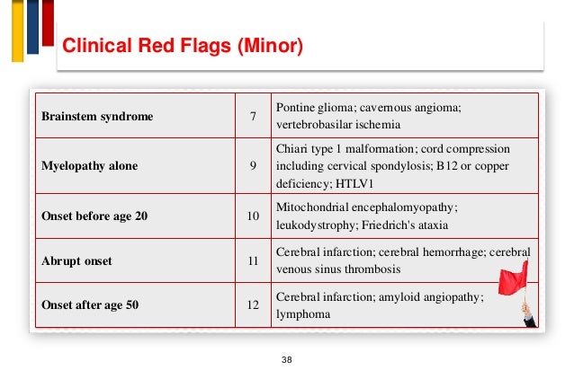 Diagnosis and red flags in Multiple sclerosis