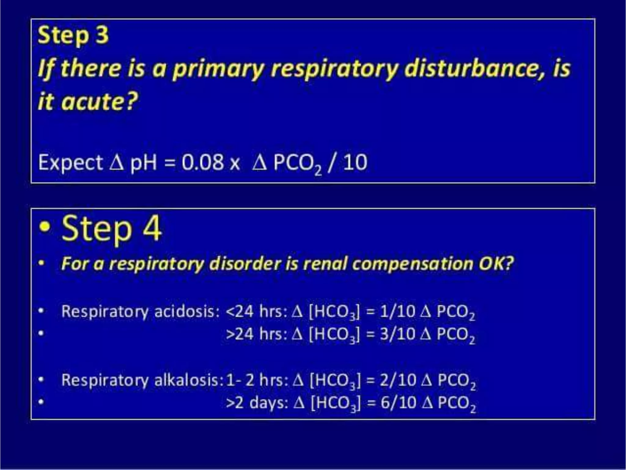 Diagnosis and treatment of acid base disorders(1) | PPTX