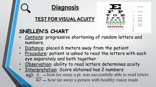 Diagnosis and treatment of blindness | PPTX