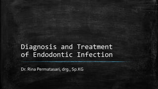 Diagnosis and Treatment of Endodontic Infection.pptx