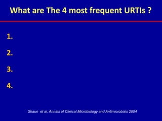 Diagnosis and treatment of URTI | PPTX
