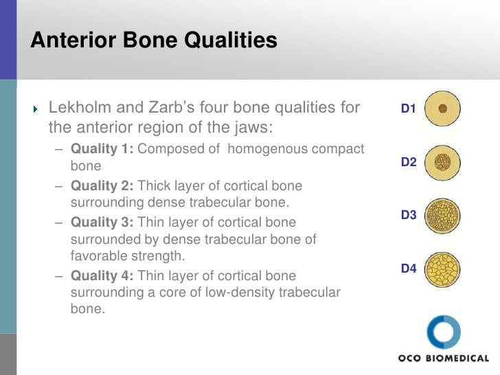 Diagnosis and treatment planning