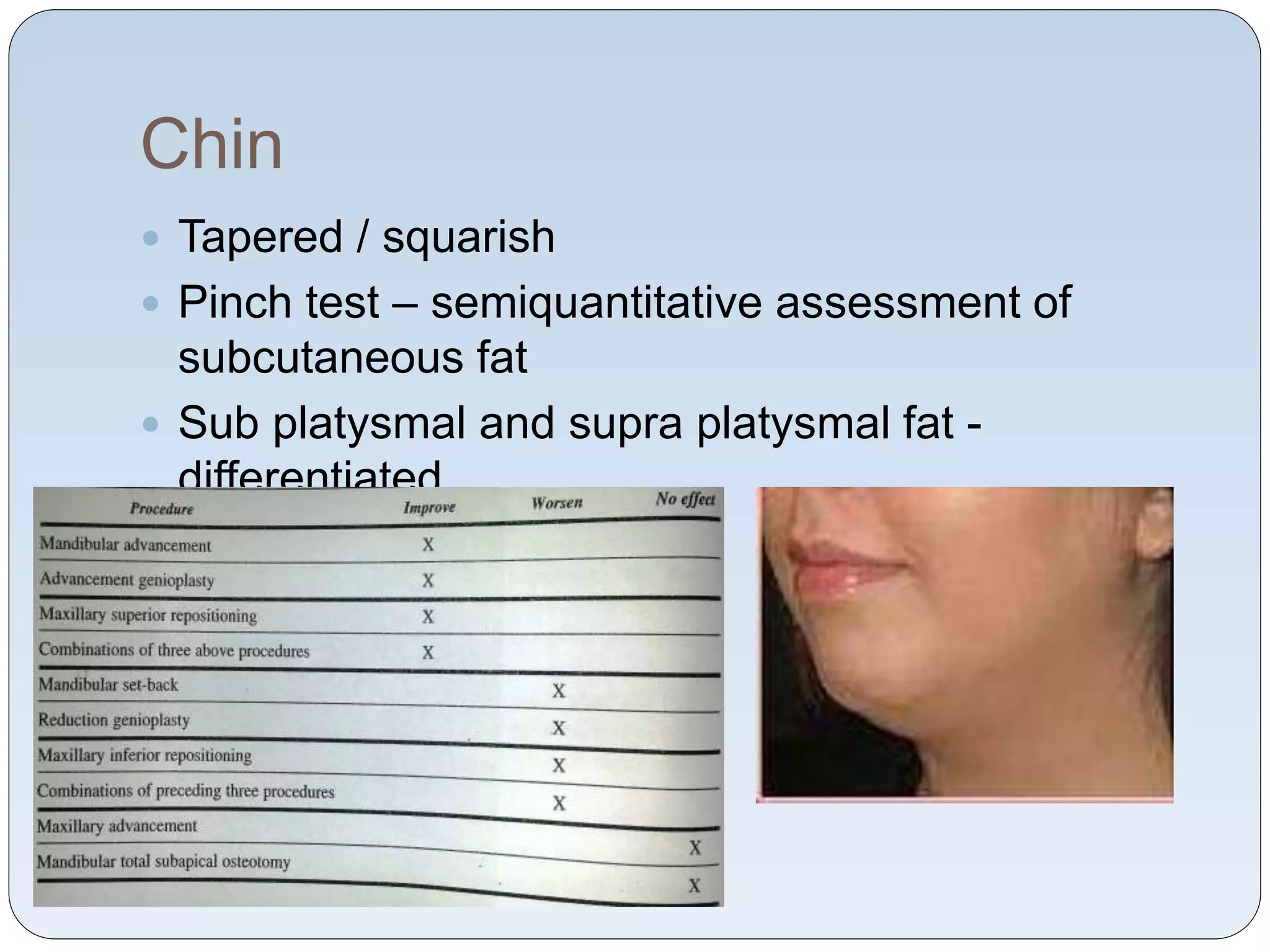 Diagnosis and treatment planning in Orthognathic Surgery | PPTX