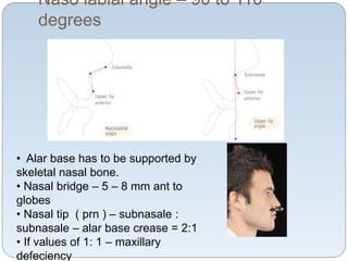 Diagnosis and treatment planning in Orthognathic Surgery | PPTX