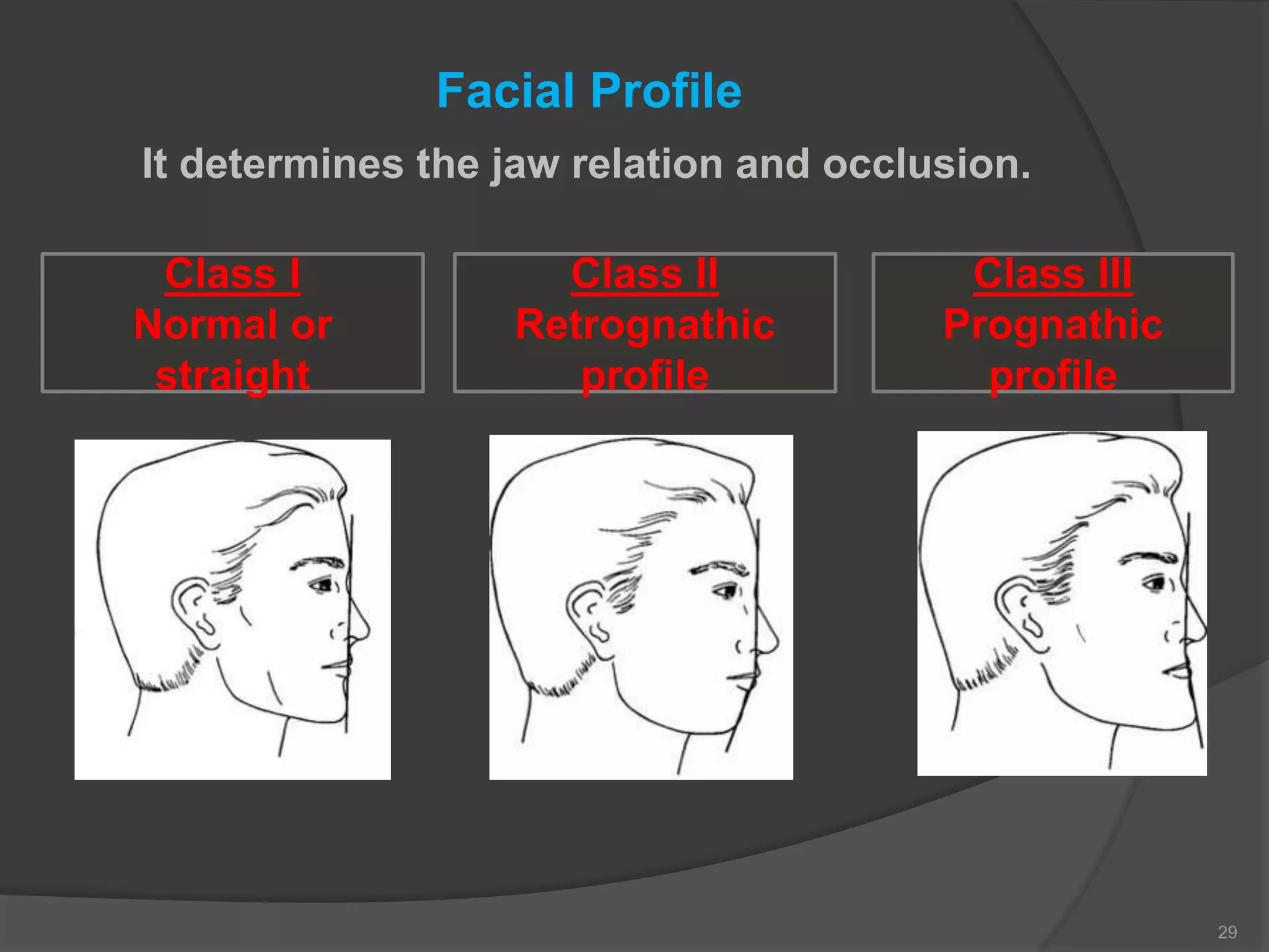Diagnosis and treatment planning | PPTX