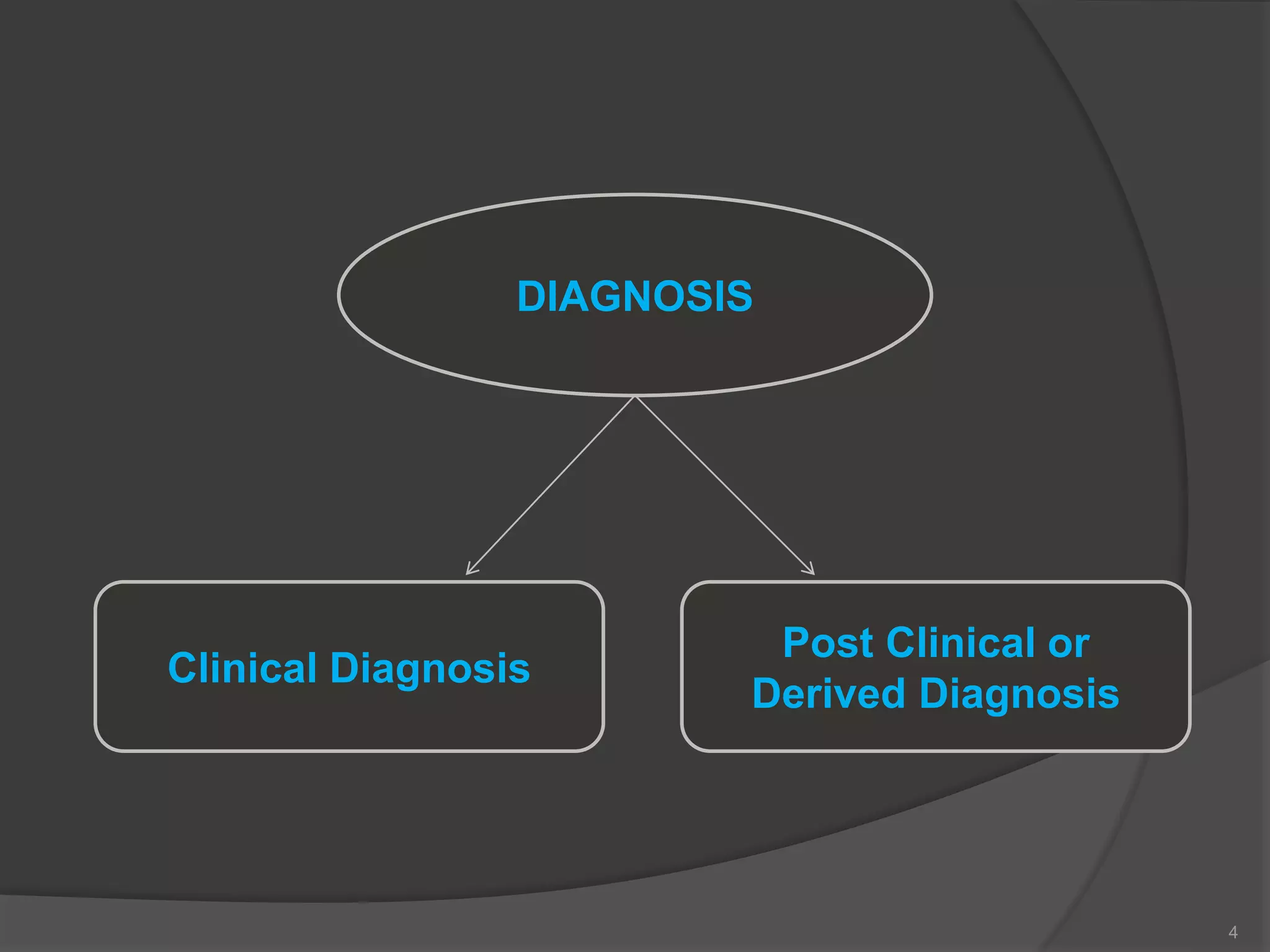 Diagnosis and treatment planning | PPTX