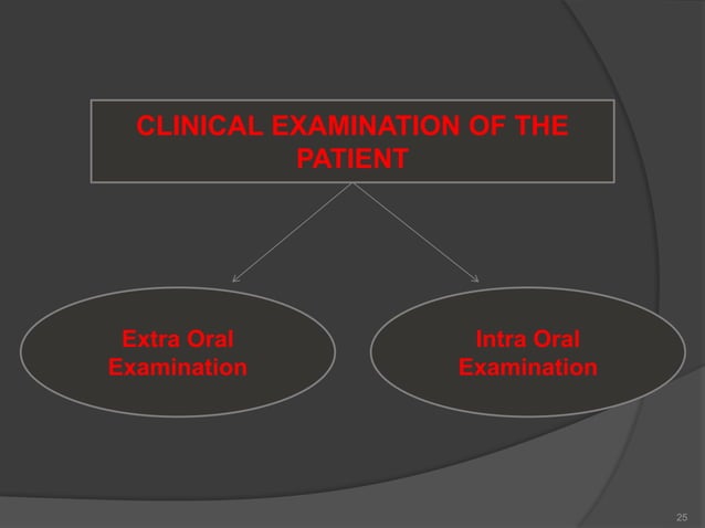 Diagnosis and treatment planning | PPTX