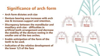 Diagnosis and treatment planning in complete denture.pptx