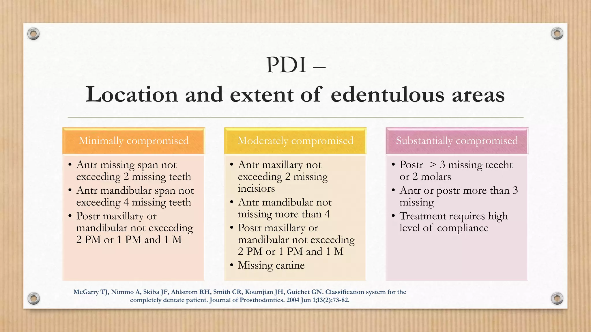 Diagnosis and treatment planning in fixed partial dentures | PPTX
