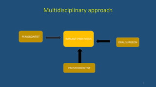 Diagnosis and treatment planning in implant dentistry.pptx