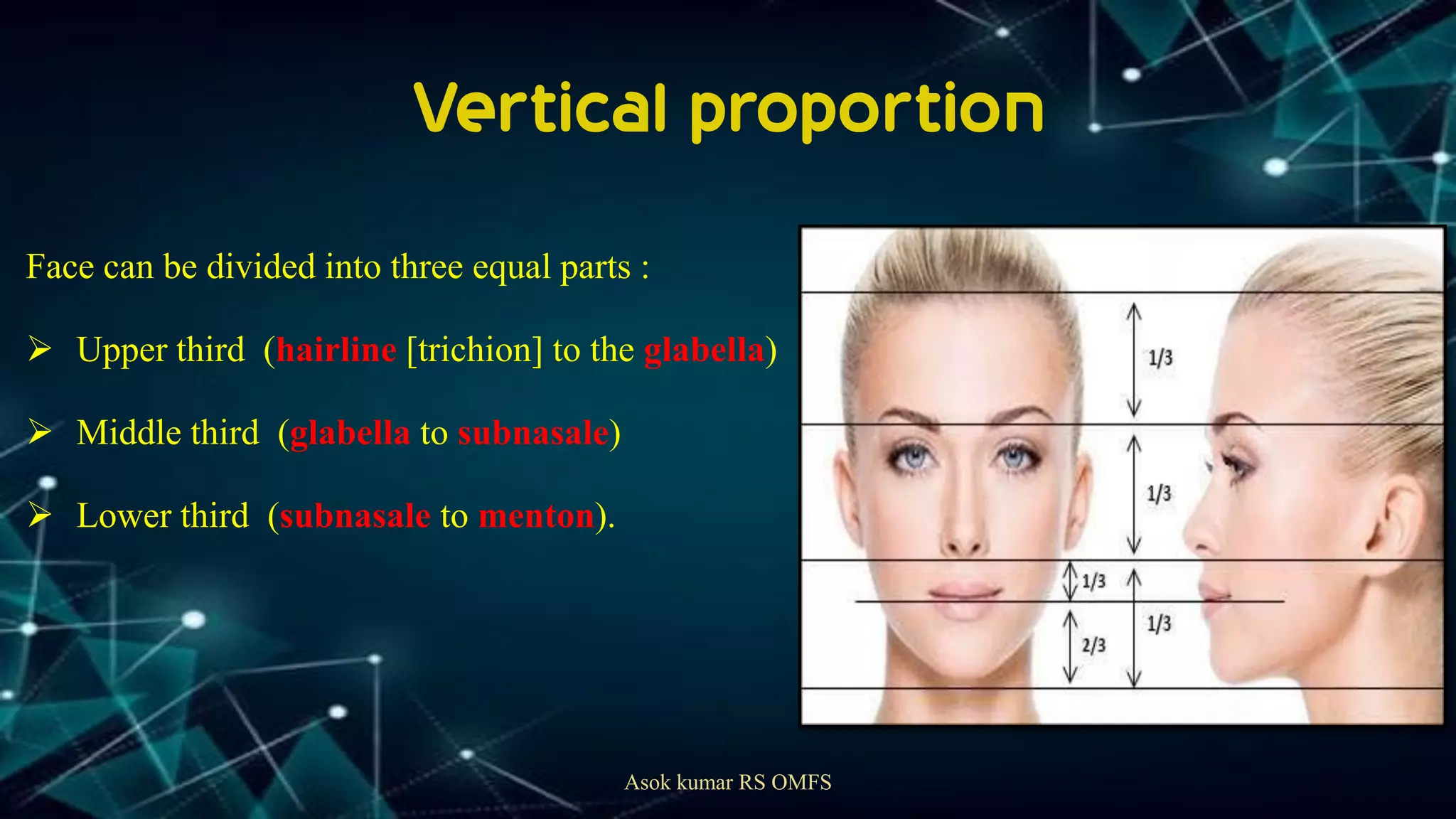 Diagnosis and treatment planning in orthognathic surgery | PDF