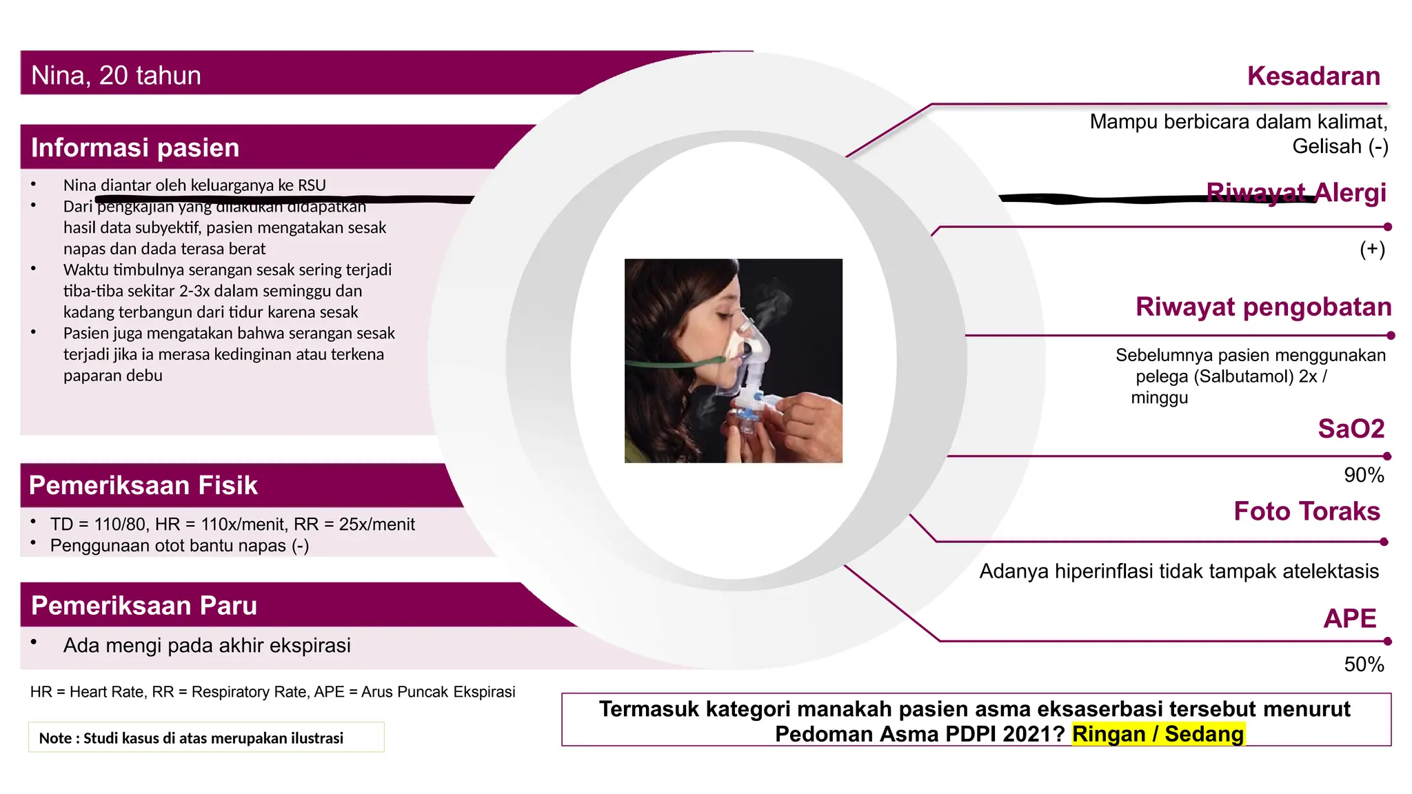 Diagnosis dan Tatalaksana Asma Secara Umum | PPTX