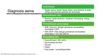 Diagnosis dan Tatalaksana Asma Secara Umum | PPTX