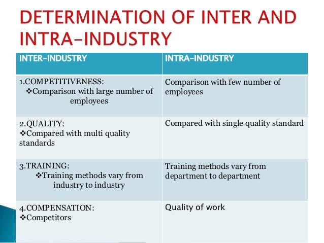 Diagnosis & Benchmarking For Competitiveness class 3
