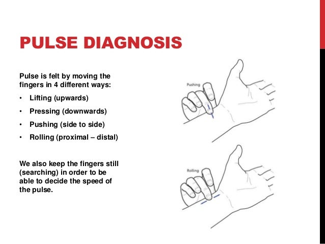 Diagnosis by Palpation