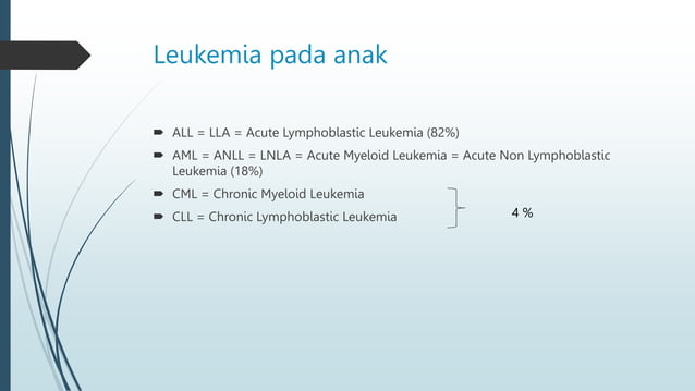 Diagnosis dan Penatalaksanaan Leukemia Akut dan Kronik pada.pptx