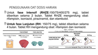 Diagnosis dan Pengobatan Penyakit Tuberkulosis | PPTX