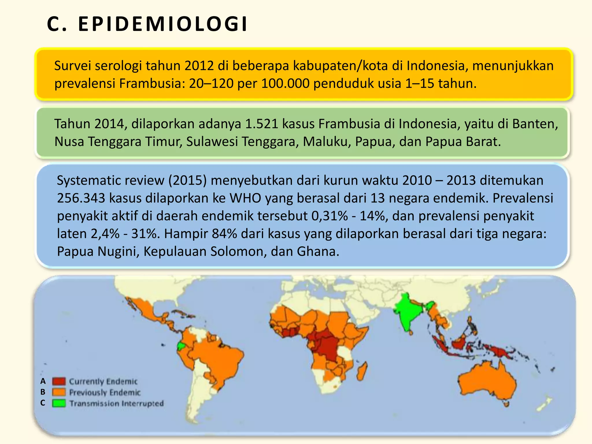 Diagnosis dan Tatalaksana Frambusia.ppsx
