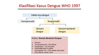 Diagnosis dan tata laksana infeksi dengue_handout.pdf