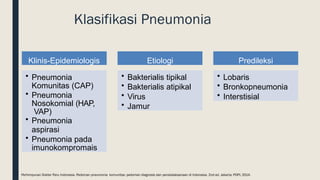 Diagnosis dan Tatalaksana Pneumonia.pptx