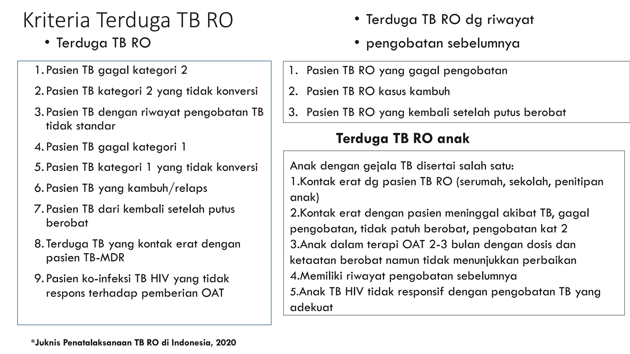 Diagnosis dan Tatalaksana TB RO Oral 161021-RSUP Persahabatan.pdf
