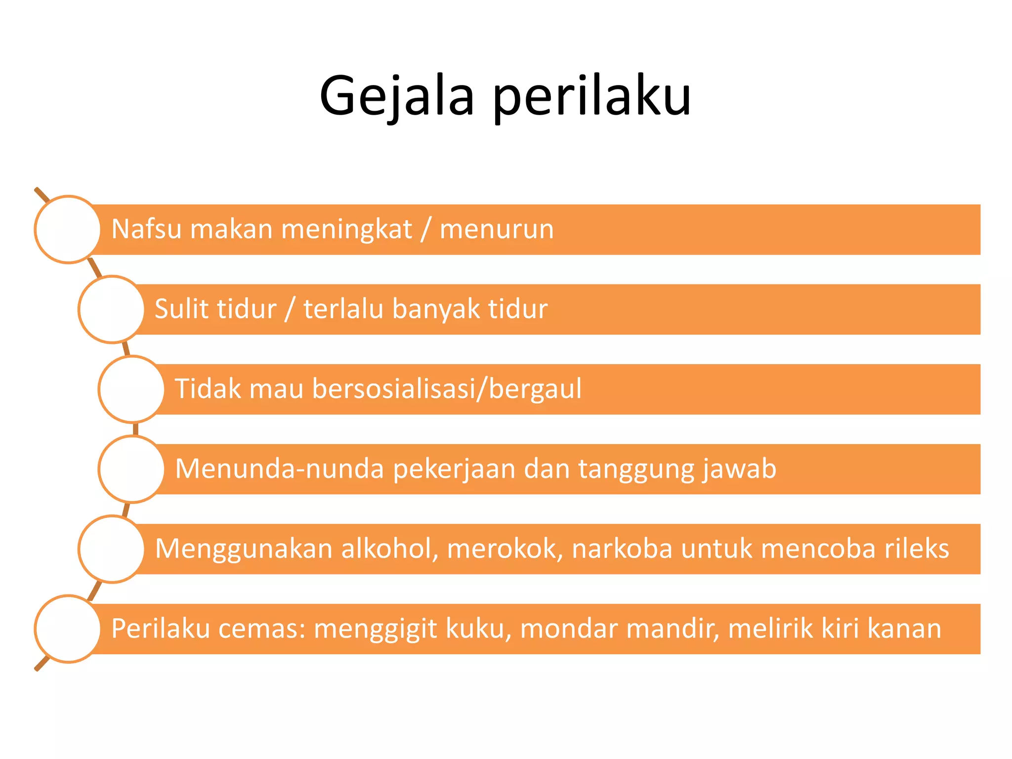 Diagnosis dan terapi gangguan jiwa | PPTX