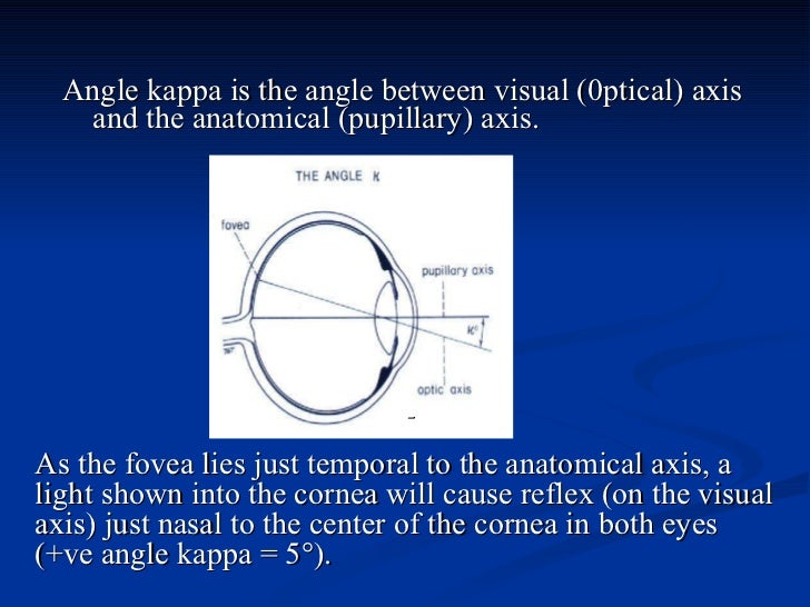 Diagnosis evaluation in strabismus