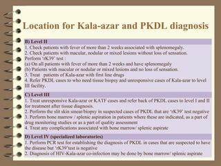 Diagnosis ka pkdl by dr shahjada_selim | PPT