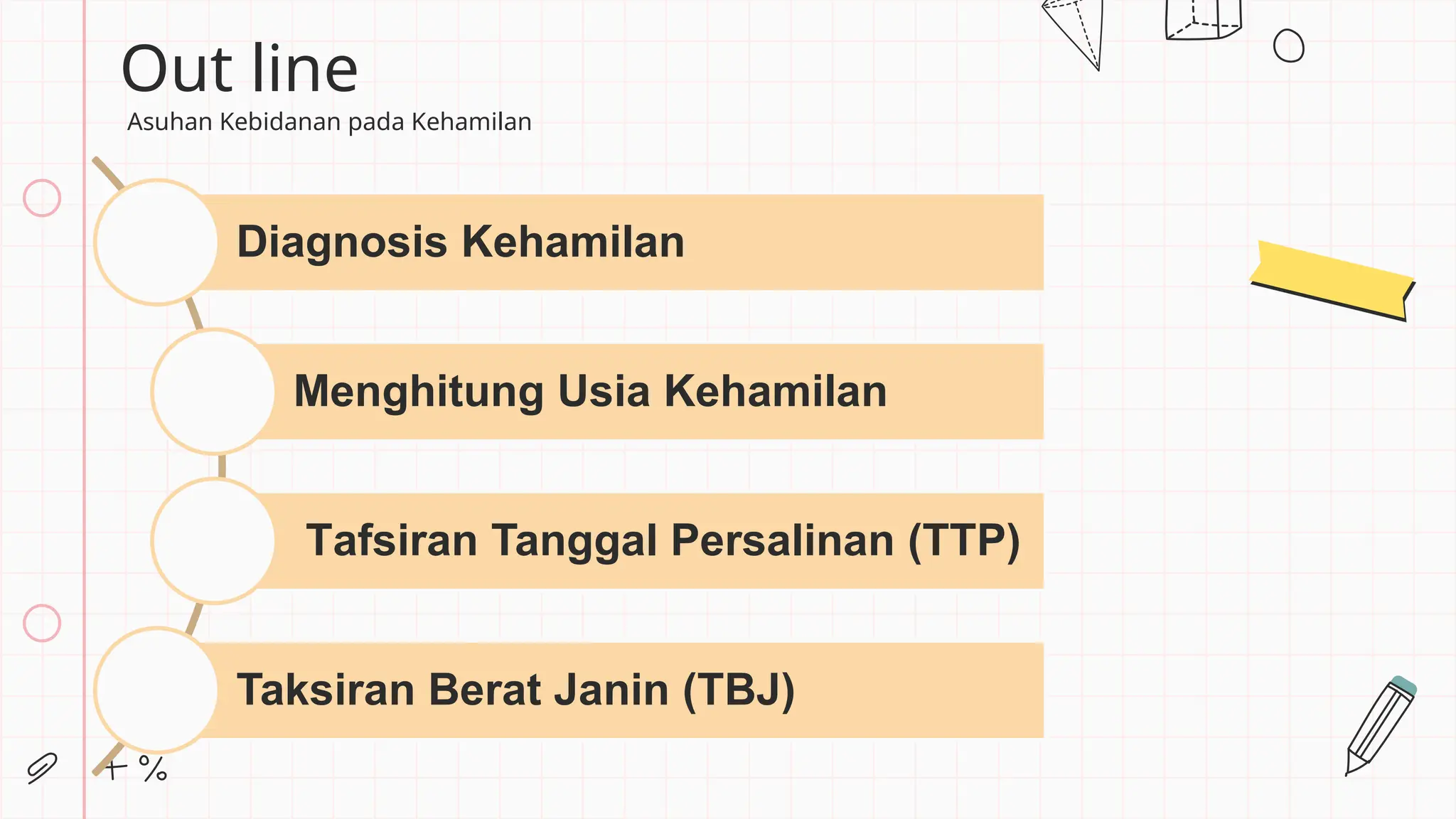 DIAGNOSIS KEHAMILAN, PPT Sarjana Kebidanan | PPTX