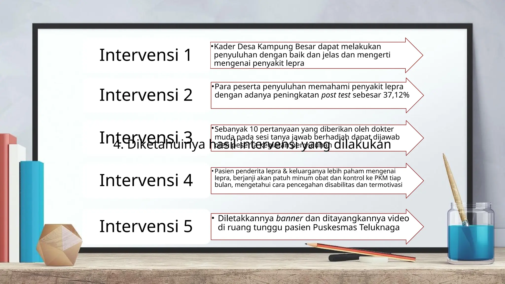 Contoh laporan Diagnosis Komunitas IKM.ppsx