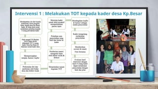 Contoh laporan Diagnosis Komunitas IKM.ppsx