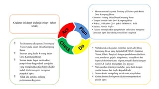 Contoh laporan Diagnosis Komunitas IKM.ppsx