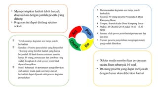 Contoh laporan Diagnosis Komunitas IKM.ppsx