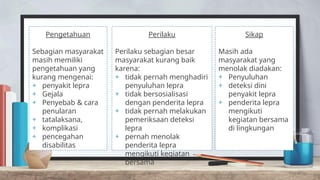 Contoh laporan Diagnosis Komunitas IKM.ppsx
