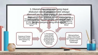 Contoh laporan Diagnosis Komunitas IKM.ppsx