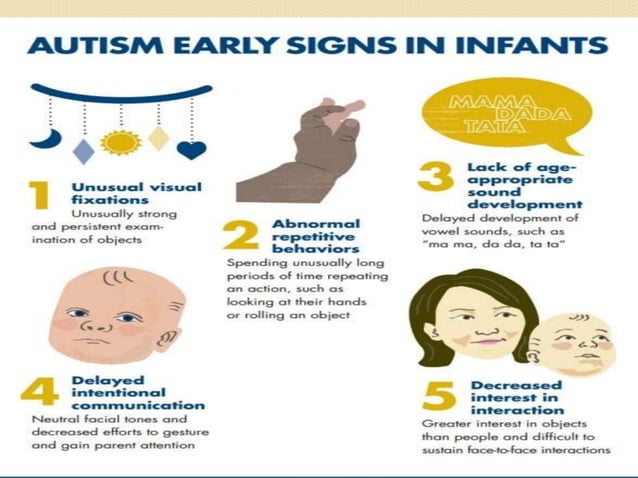 Diagnosis &management of autistic spectrum disorders | PPTX