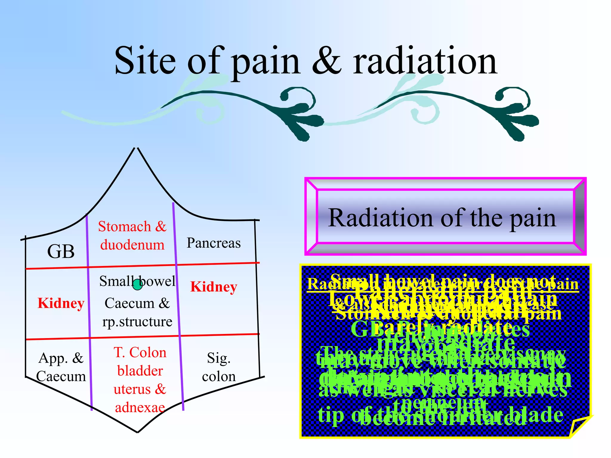 Diagnosis of acute abdominal pain hegazy | PPT