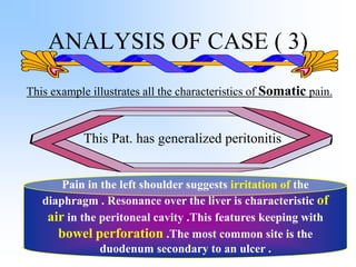 Diagnosis of acute abdominal pain hegazy | PPT